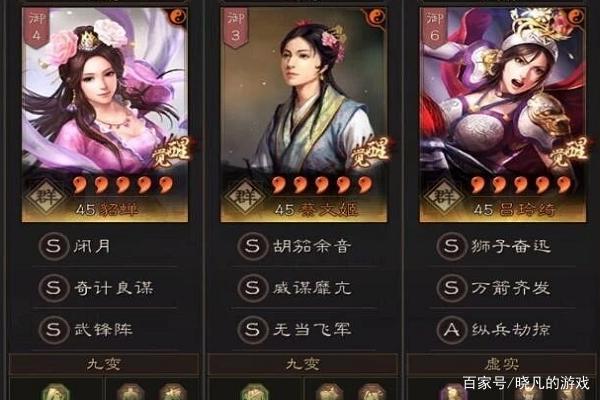 三国志战略版 吕玲绮最强搭配图标