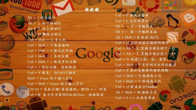 eclipse循环快捷键图标