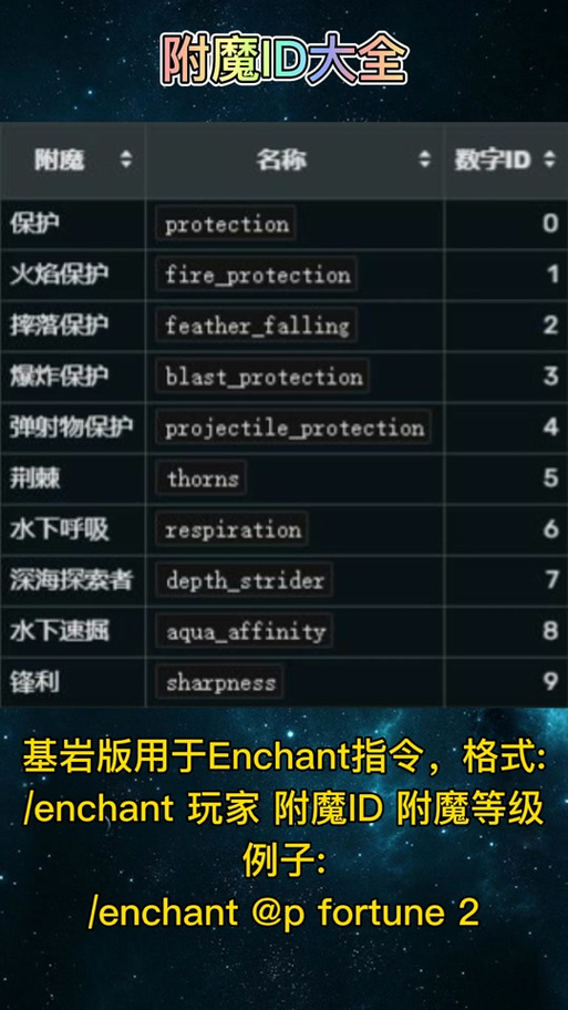 mc满级附魔指令图标