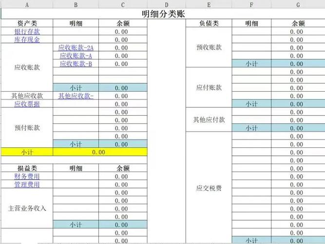 新手做内账好还是外账截图