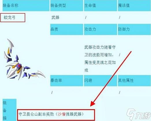 造梦西游3图鉴boss及装备图标