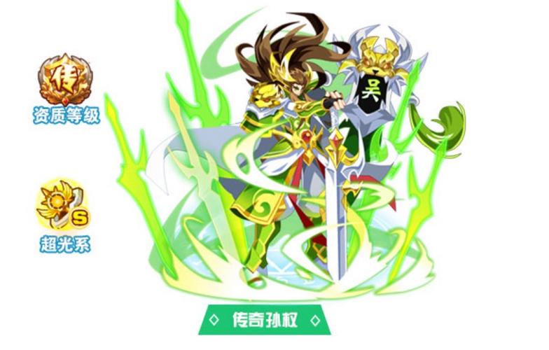 王者荣耀切罗和孙权图标