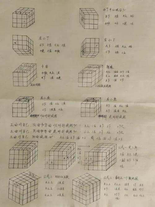 6阶魔方36种花样公式图标