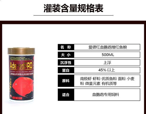 喂锦鲤哪个饲料好截图