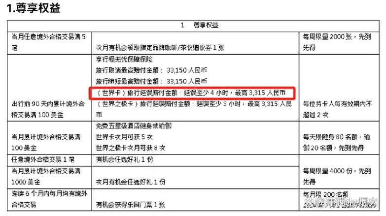 招商银行每年扣年费吗截图
