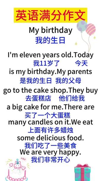 邀请朋友参加我的生日派对英语作文图标