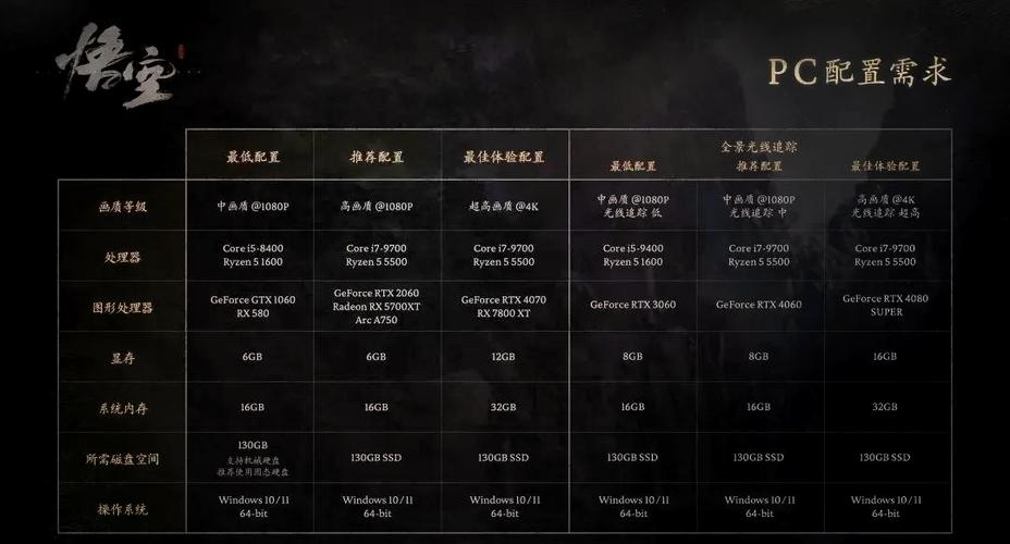 i57500最佳搭配图标