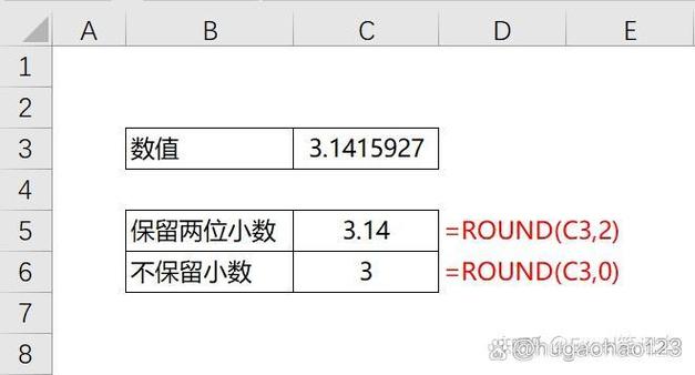 如何把小数点后面去掉截图