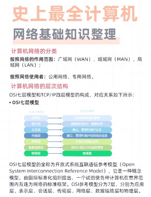 电视机如何连接网络图标