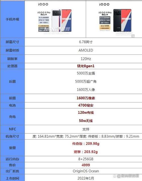 赛道版好还是传奇版好截图