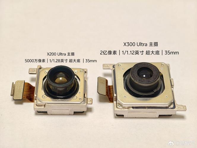 s9摄像头传感器型号图标