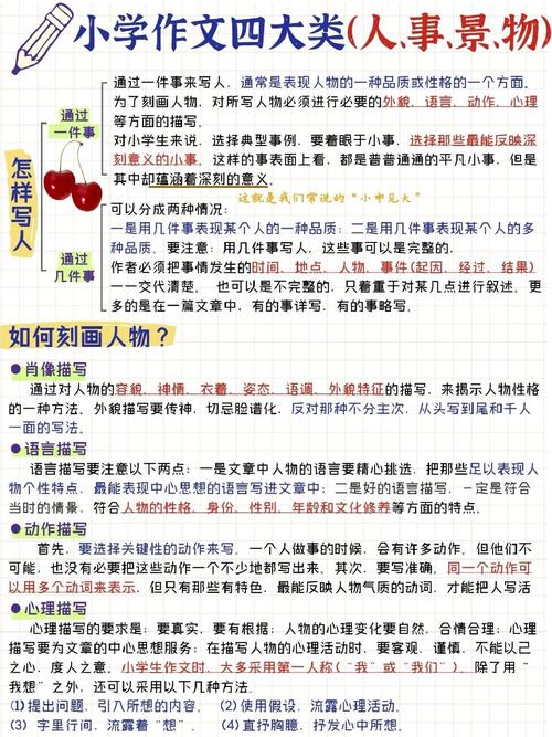 大人物深度解析图标