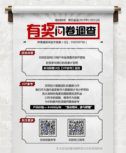 广告类问卷调查问题图标