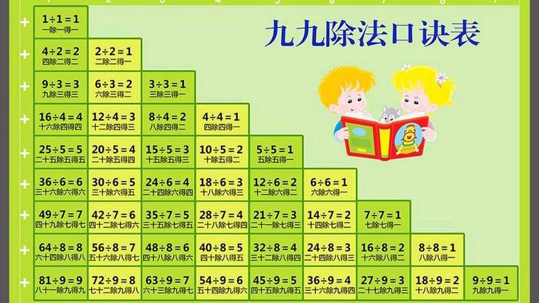 二下有余数除法100题
