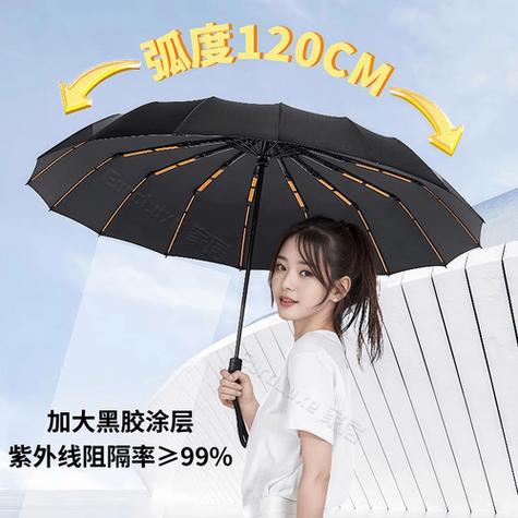 什么品牌的雨伞最结实耐用图标