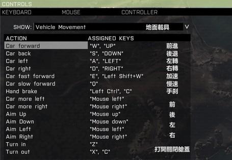 武装突袭代码