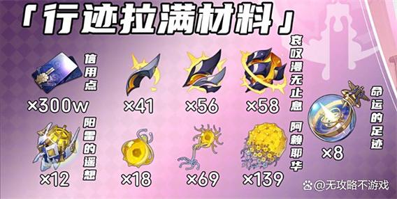 崩坏三等级突破任务截图