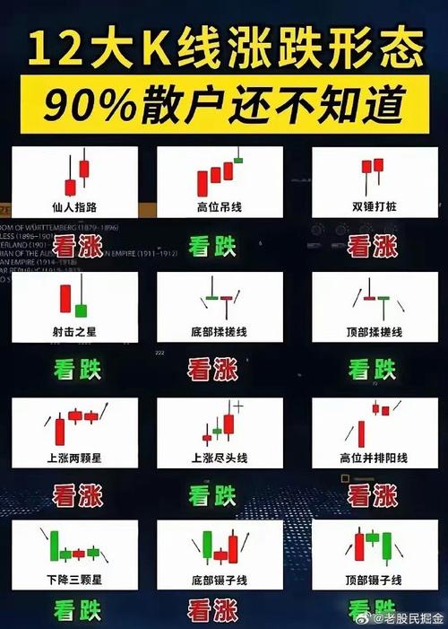 股票涨跌图标
