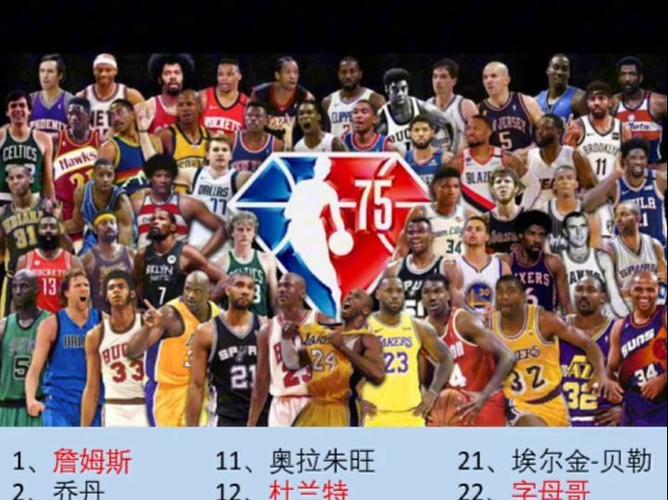 75大排名一览表图标