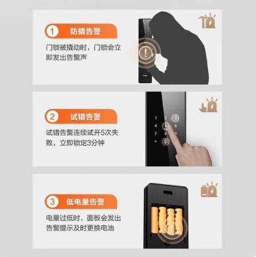 海尔智能门锁密码设置图标