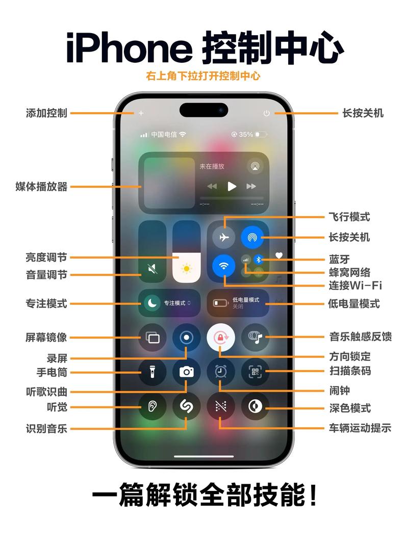 苹果的设置里面有哪些黑科技图标