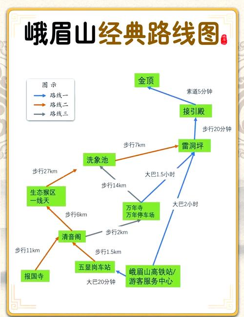 峨眉山一日游跟团图标