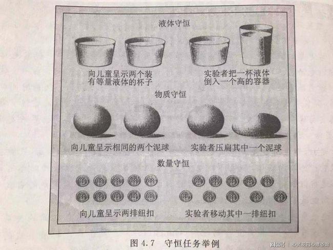 为什么复制粘贴出来内容不同图标