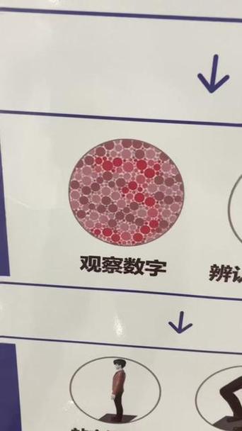 自助体检机可以戴色弱眼镜吗图标