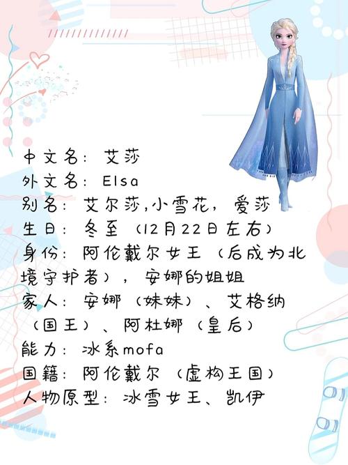 三公主属于什么档次图标