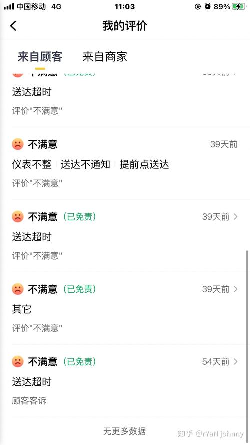饿了么中评会拉低评分吗图标