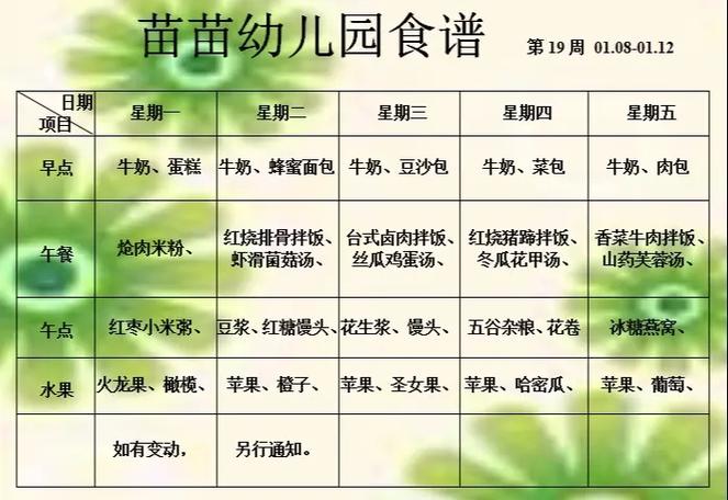 幼儿食谱幼儿园食谱图标