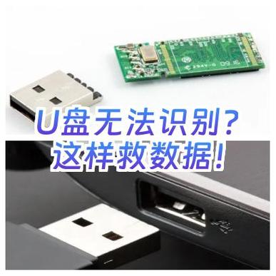 u盘突然坏了资料怎么救回截图