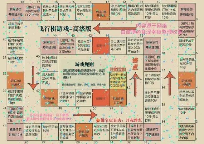 情侣飞行棋高阶版免费下载截图