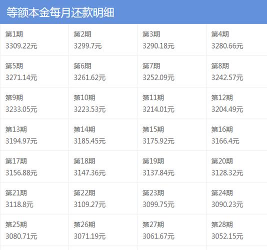 房贷还款图标