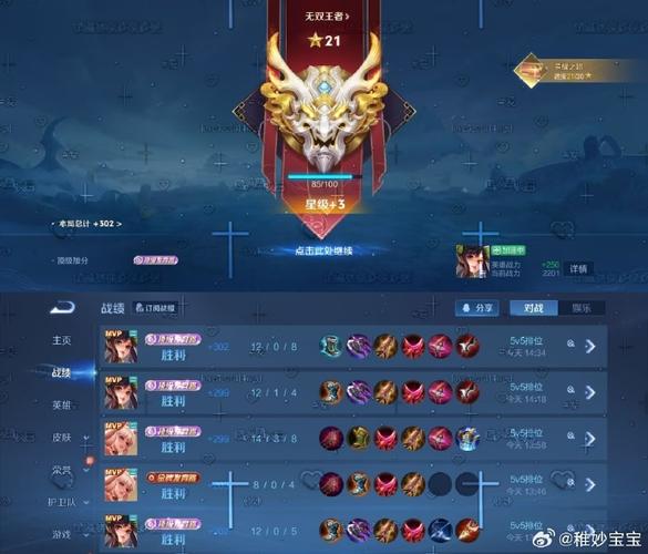 王者荣耀代练一颗星多少钱图标