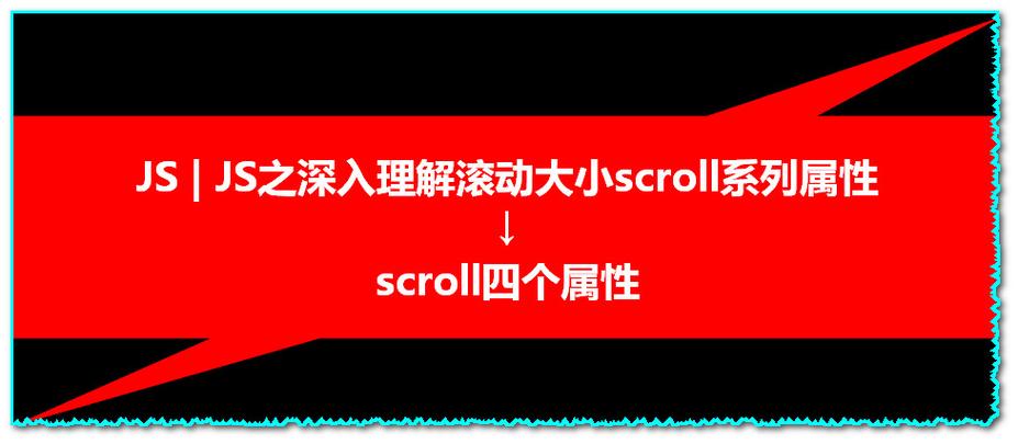 js scroll截图