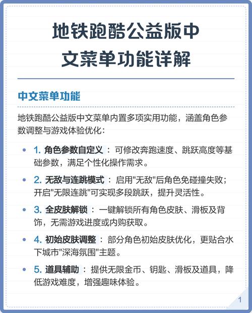 地铁跑酷菜单版中文图标