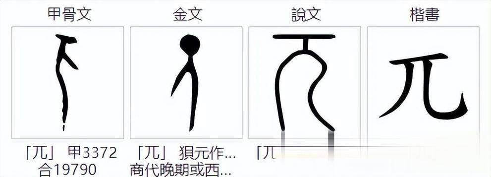 π的寓意和象征图标