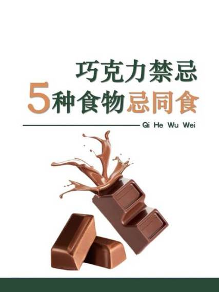 巧克力食用禁忌图标