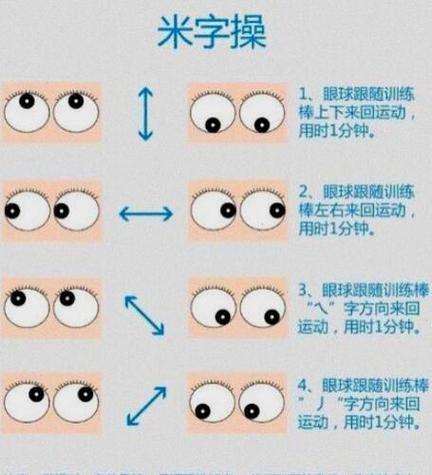 缓解眼疲劳的小妙招图标