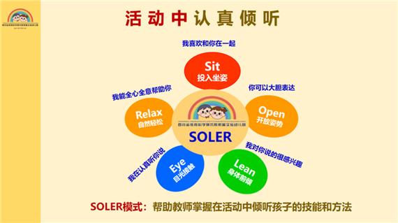 开启连续倾听模式
