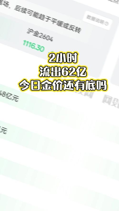 抖店在哪里看资金截图