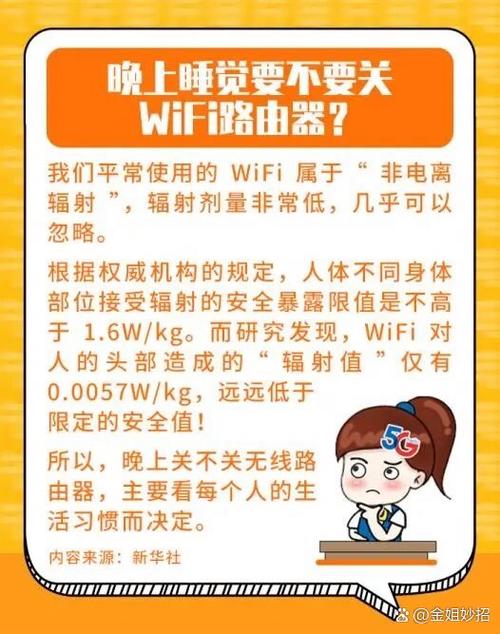 长期不在家路由器要关吗图标