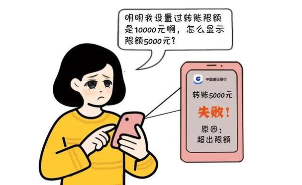 中国建设银行单笔限额图标