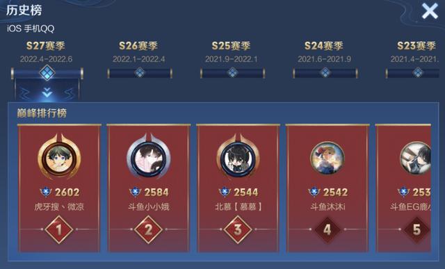 王者荣耀战队定榜几点定榜图标
