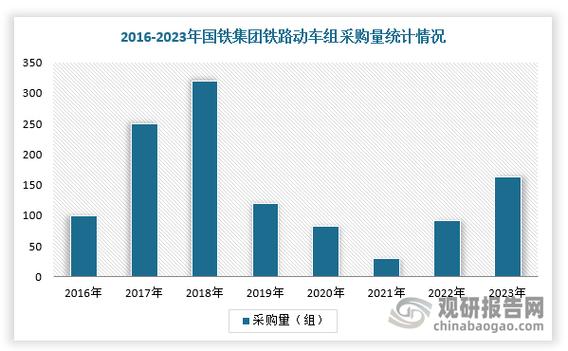 国铁集团招标平台图标