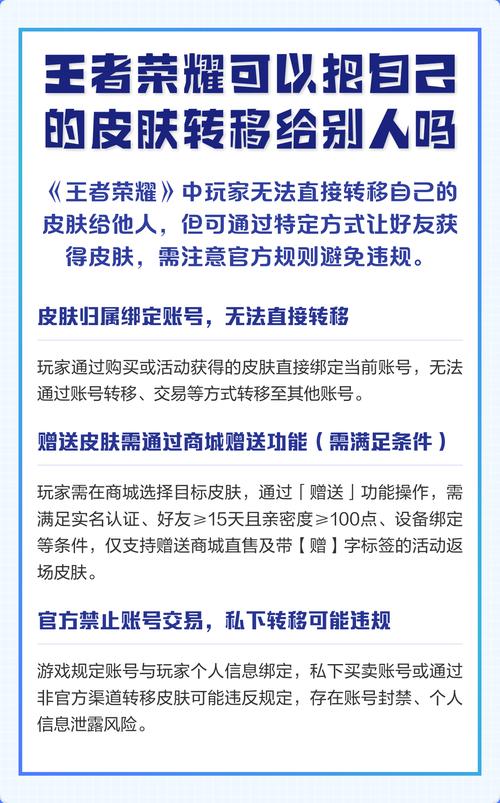 王者荣耀不能把自己的皮肤送人吗图标