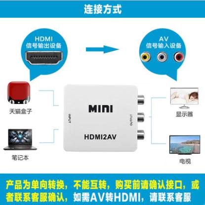 电视怎么连接大麦盒子图标
