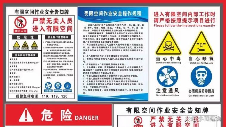 有限空间与受限空间区别是什么图标