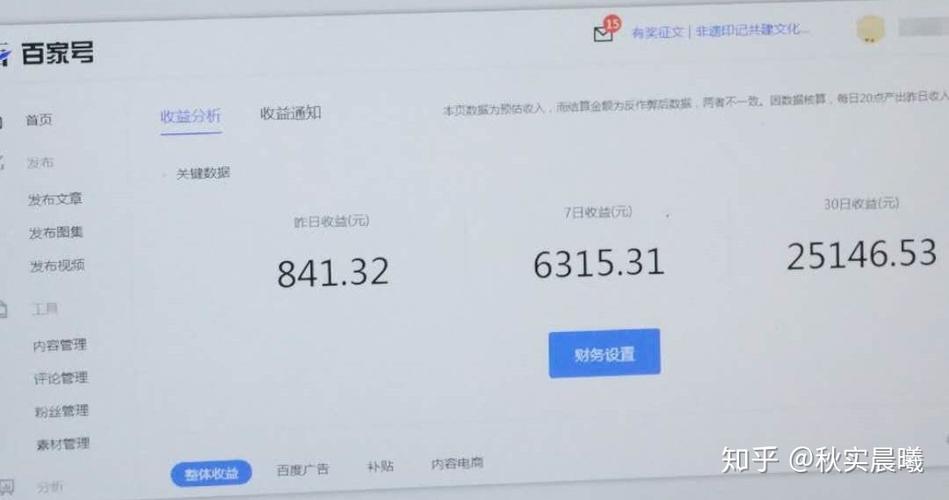 惠头条怎么发布文章图标